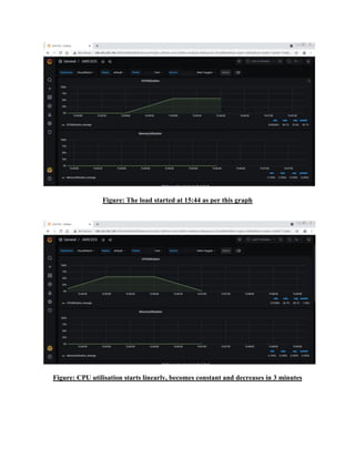 Grafana and AWS - Implementation and Usage | PDF