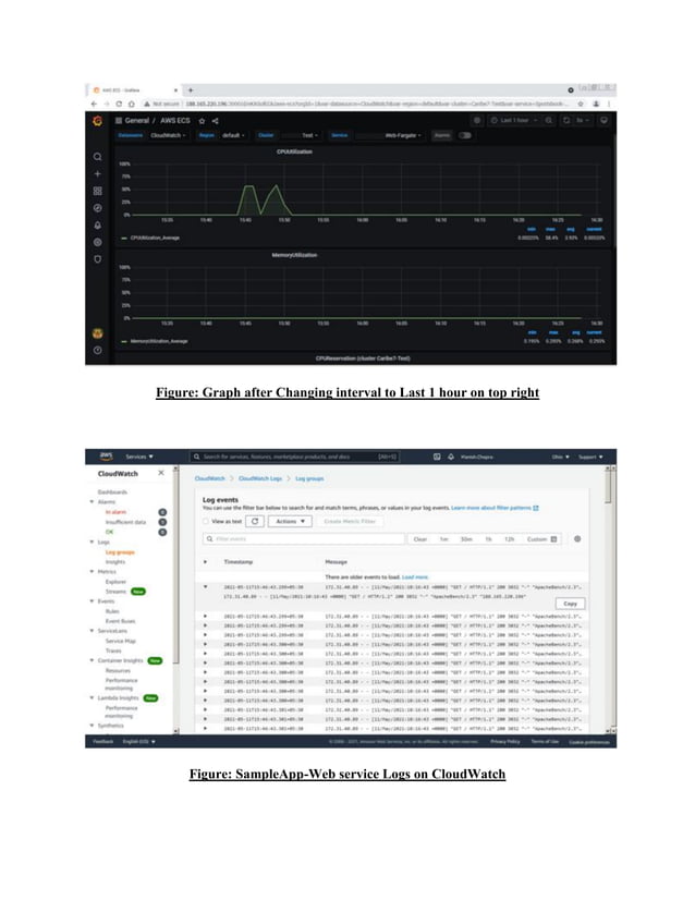 Grafana and AWS - Implementation and Usage | PDF