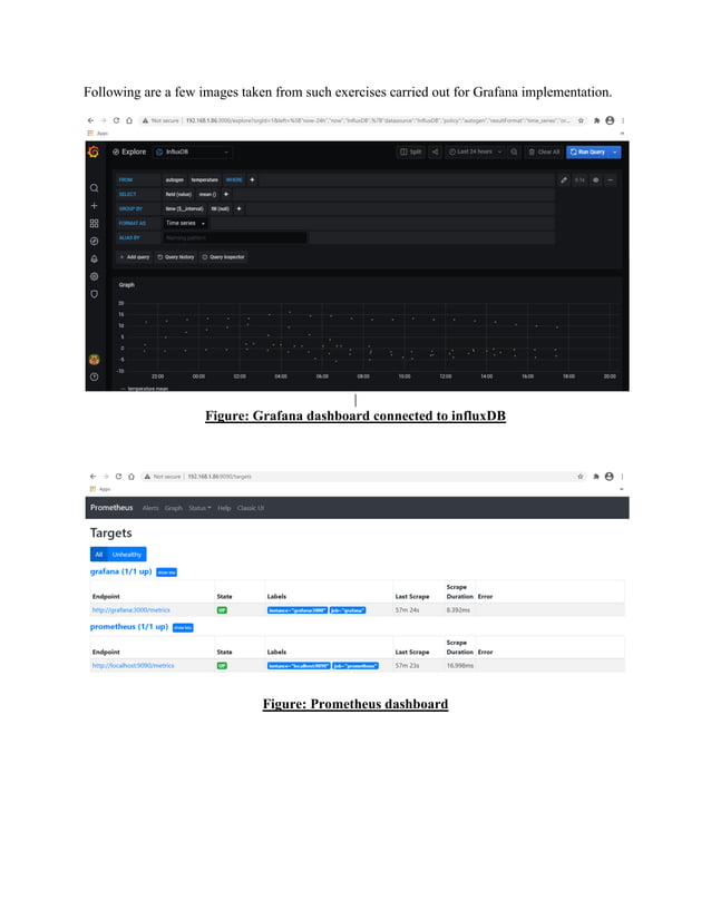 Grafana and AWS - Implementation and Usage | PDF