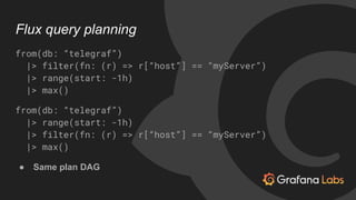 Optimizing the Grafana Platform for Flux | PDF