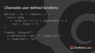 Optimizing the Grafana Platform for Flux | PDF