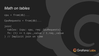Optimizing the Grafana Platform for Flux | PDF