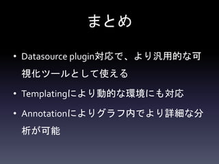 Grafana datasource plugin | PPT