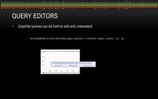 Torkel Ödegaard (Creator of Grafana) - Grafana at #DOXLON | PDF | Technology & Computing
