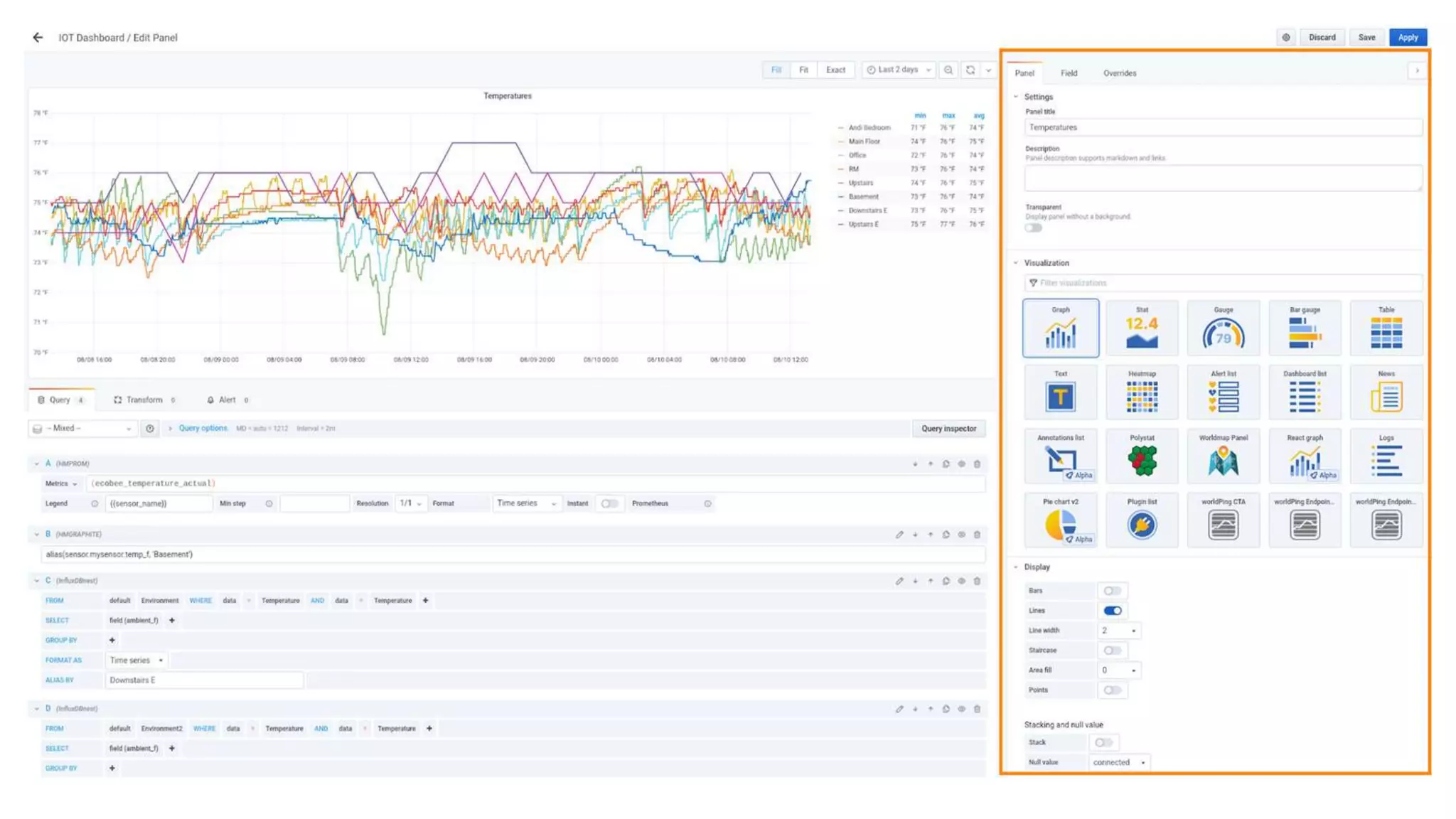 Discover How IBM Uses InfluxDB and Grafana to Help Clients Monitor ...