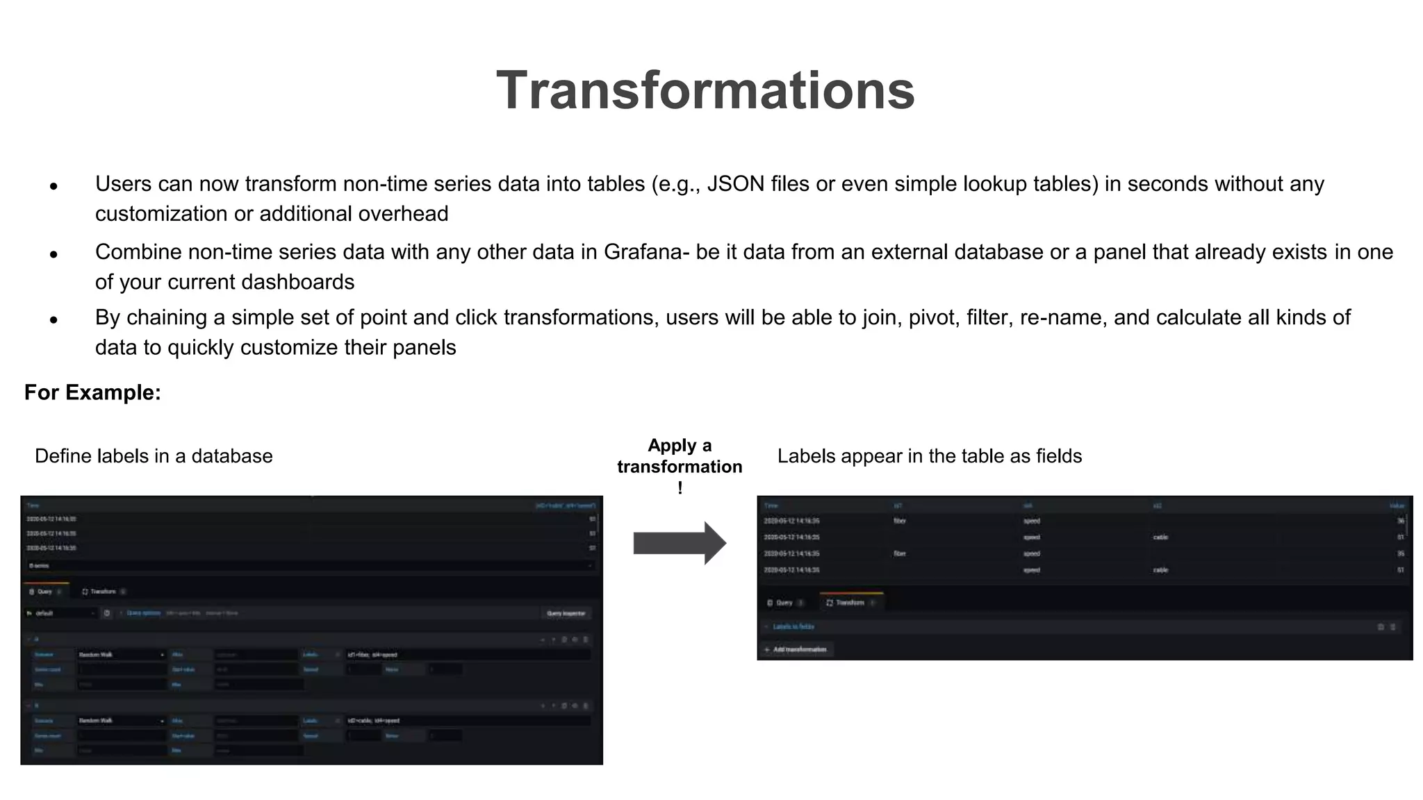 Discover How IBM Uses InfluxDB and Grafana to Help Clients Monitor ...