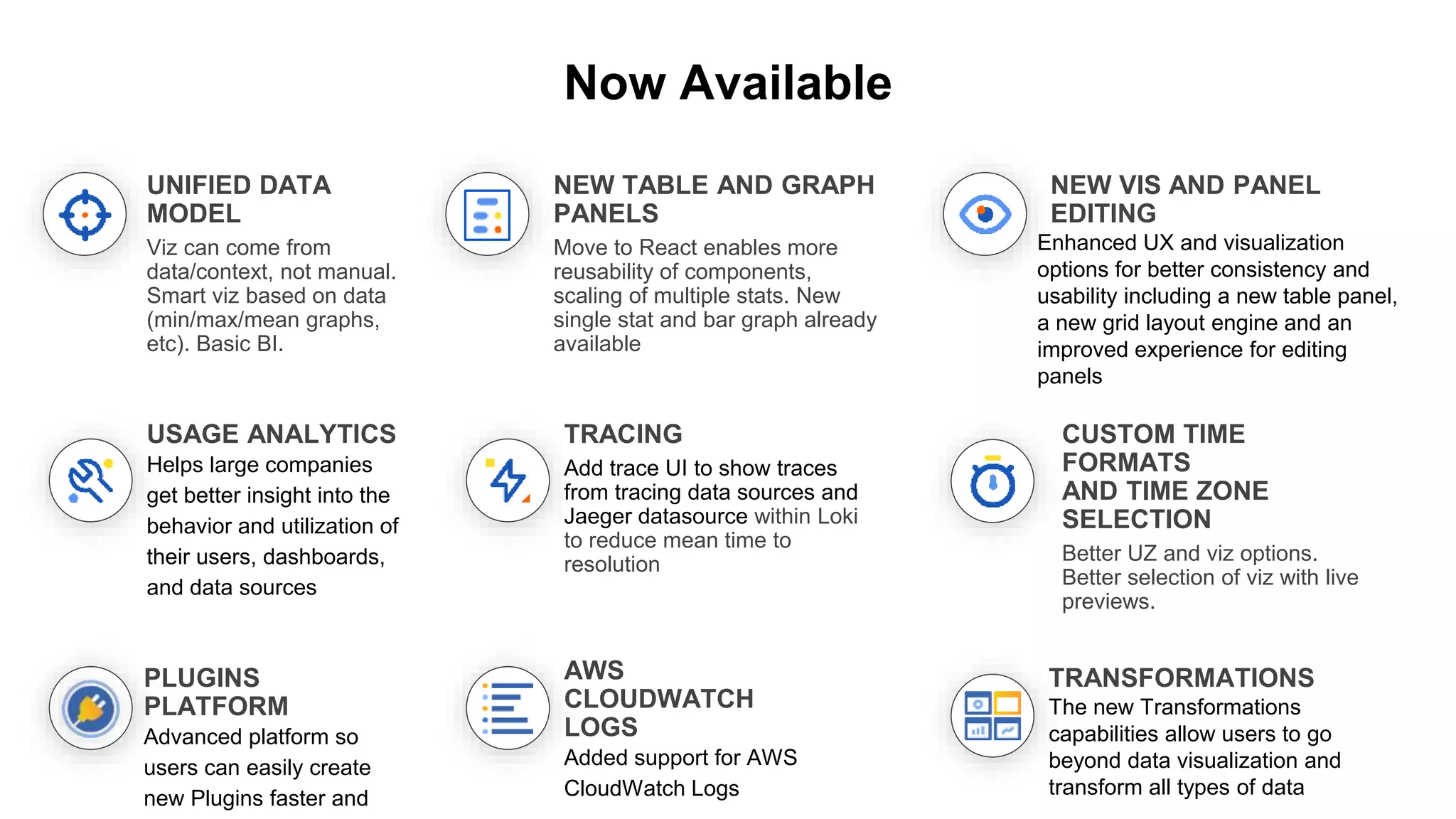 Discover How IBM Uses InfluxDB and Grafana to Help Clients Monitor ...