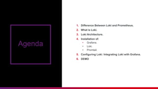 Grafana Loki (Monitoring Tool) Presentation | PPTX
