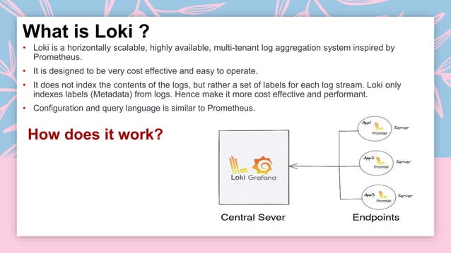 Grafana Loki (Monitoring Tool) Presentation | PPTX | Computer Software ...