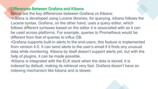 Grafana vs Kibana | PPTX | Databases | Computer Software and Applications