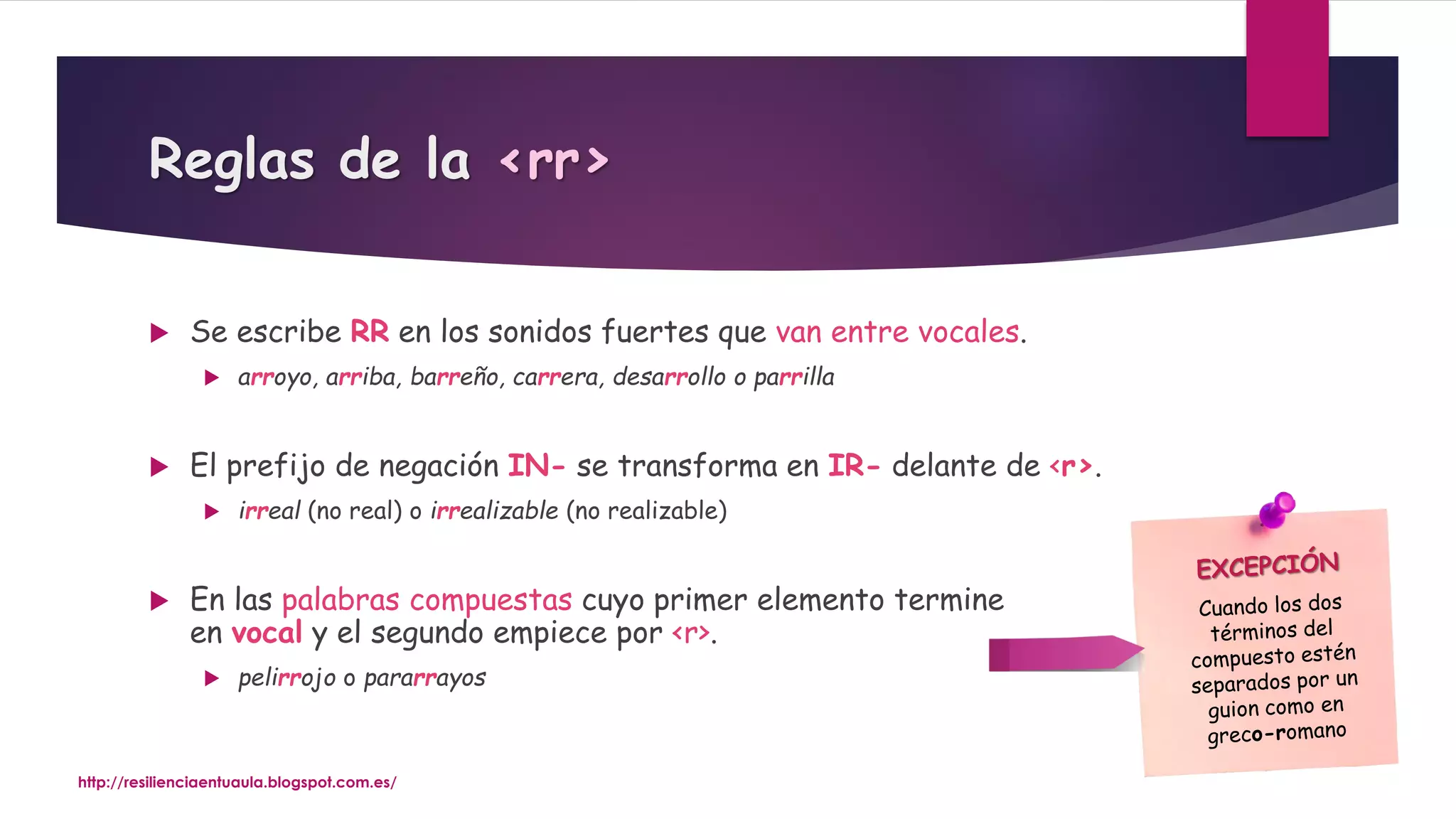 Grafías y . Ortografía.