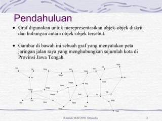 Graf (bagian 1) | PPT