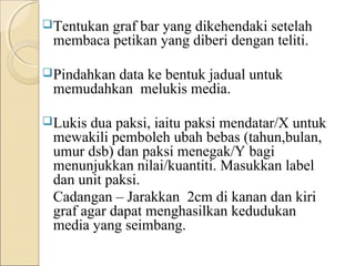 Graf bar STPM Penggal 2 | PPT