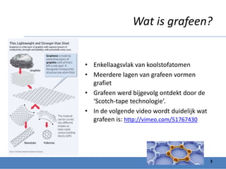 Grafeen | PPTX