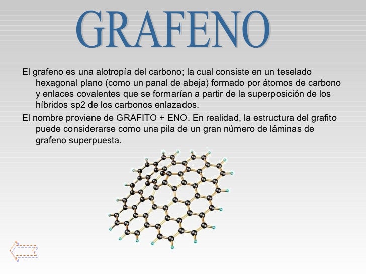 Estructura Y Enlace Del Grafeno