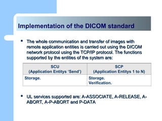 PACS strategic plan and needs assessment, technical Issues, PACS architecture. | PPT