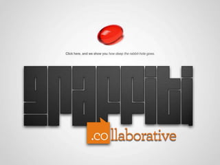 Graffiti Profile | PPTX