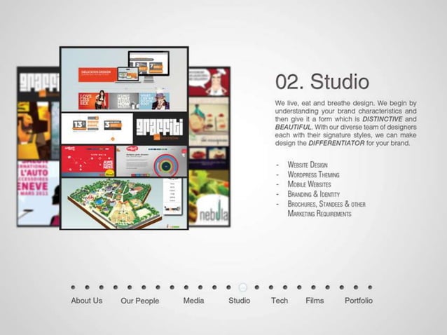 Graffiti Profile | PPTX