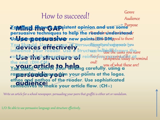 Graffiti – art_or_vandalism | PPTX