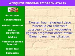 Graffitia webquestaren programazioa | PDF