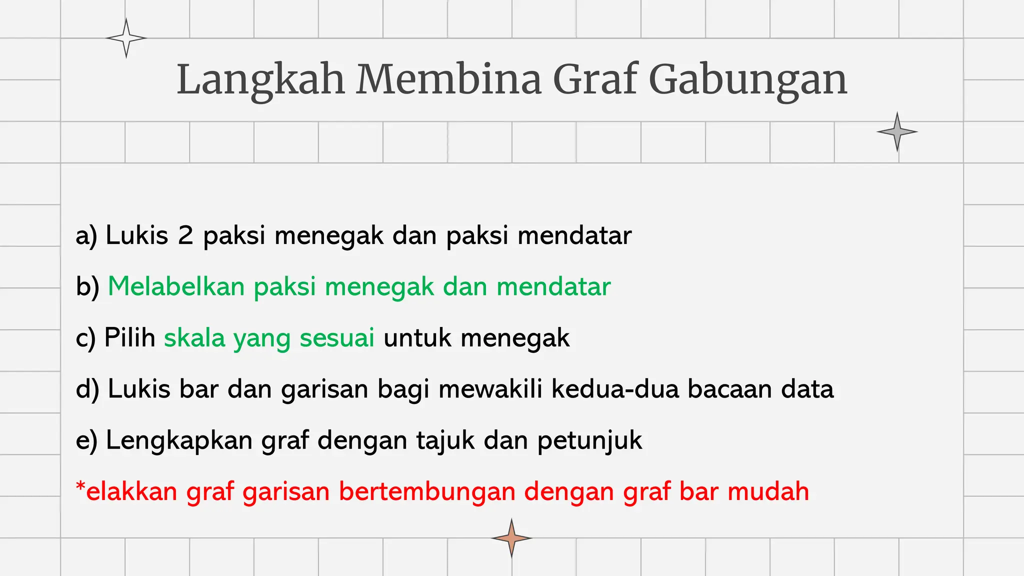 Graf Gabungan uhuuuuuuuuuuuuuuuuuuuuuuuu | PPTX