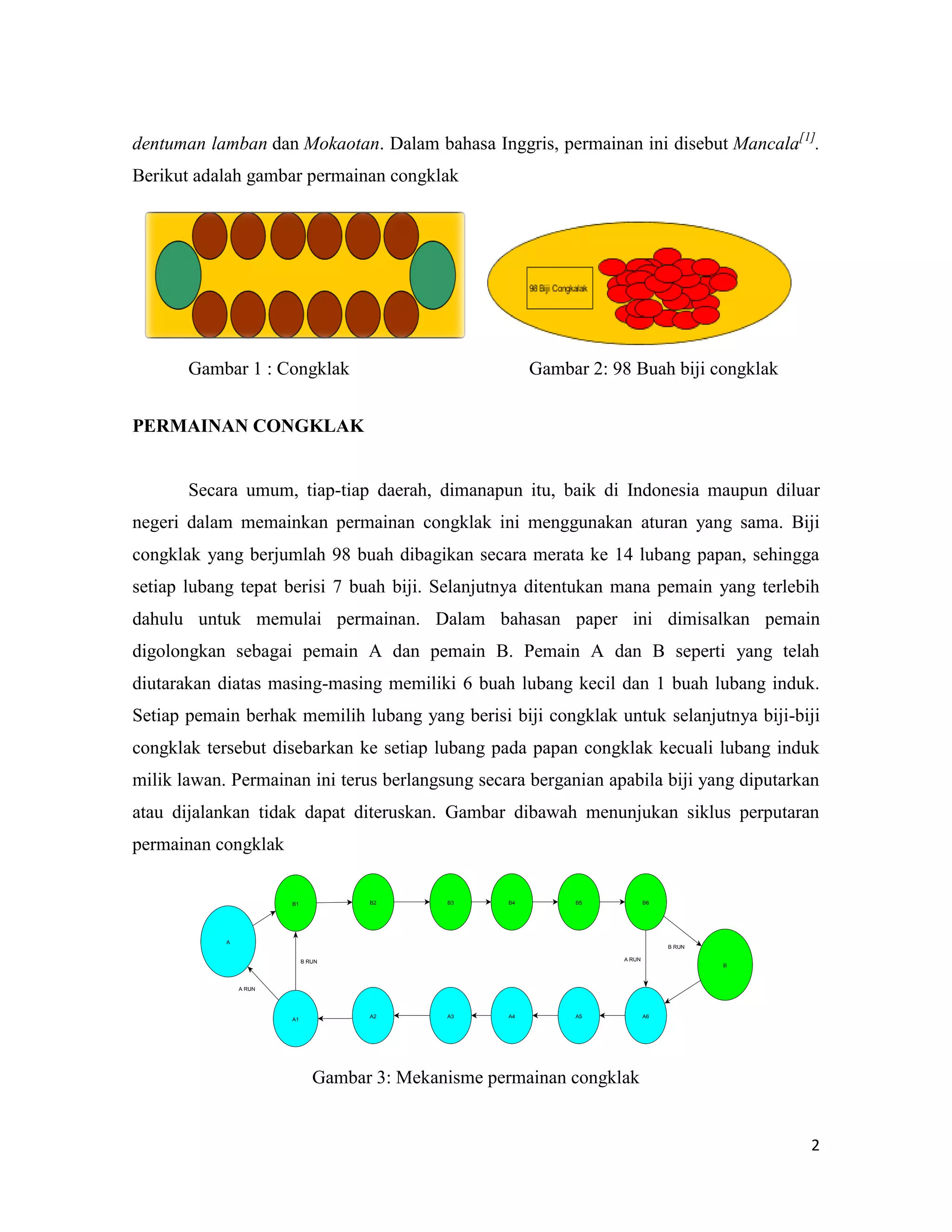 Graf hamilton dalam permainan tradisional congklak | PDF
