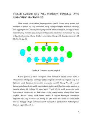 Graf hamilton dalam permainan tradisional congklak | PDF
