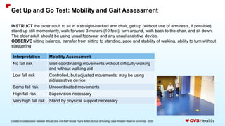 GR AFHS Geriatric Syndromes- HO Version wo CE.pptx