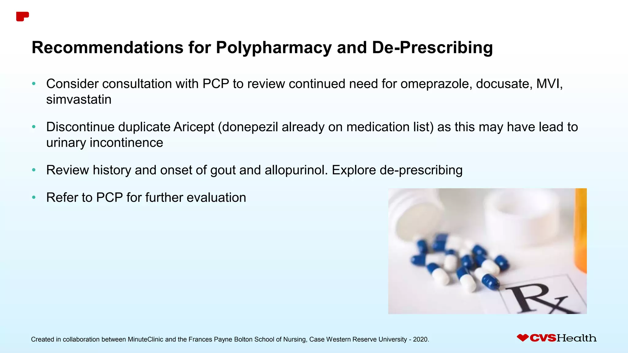 GR AFHS Polypharmacy.w-o CH.pptx