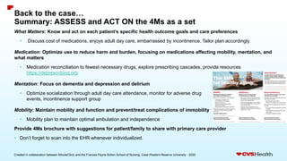GR AFHS Polypharmacy.w-o CH.pptx