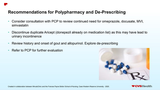 GR AFHS Polypharmacy.w-o CH.pptx