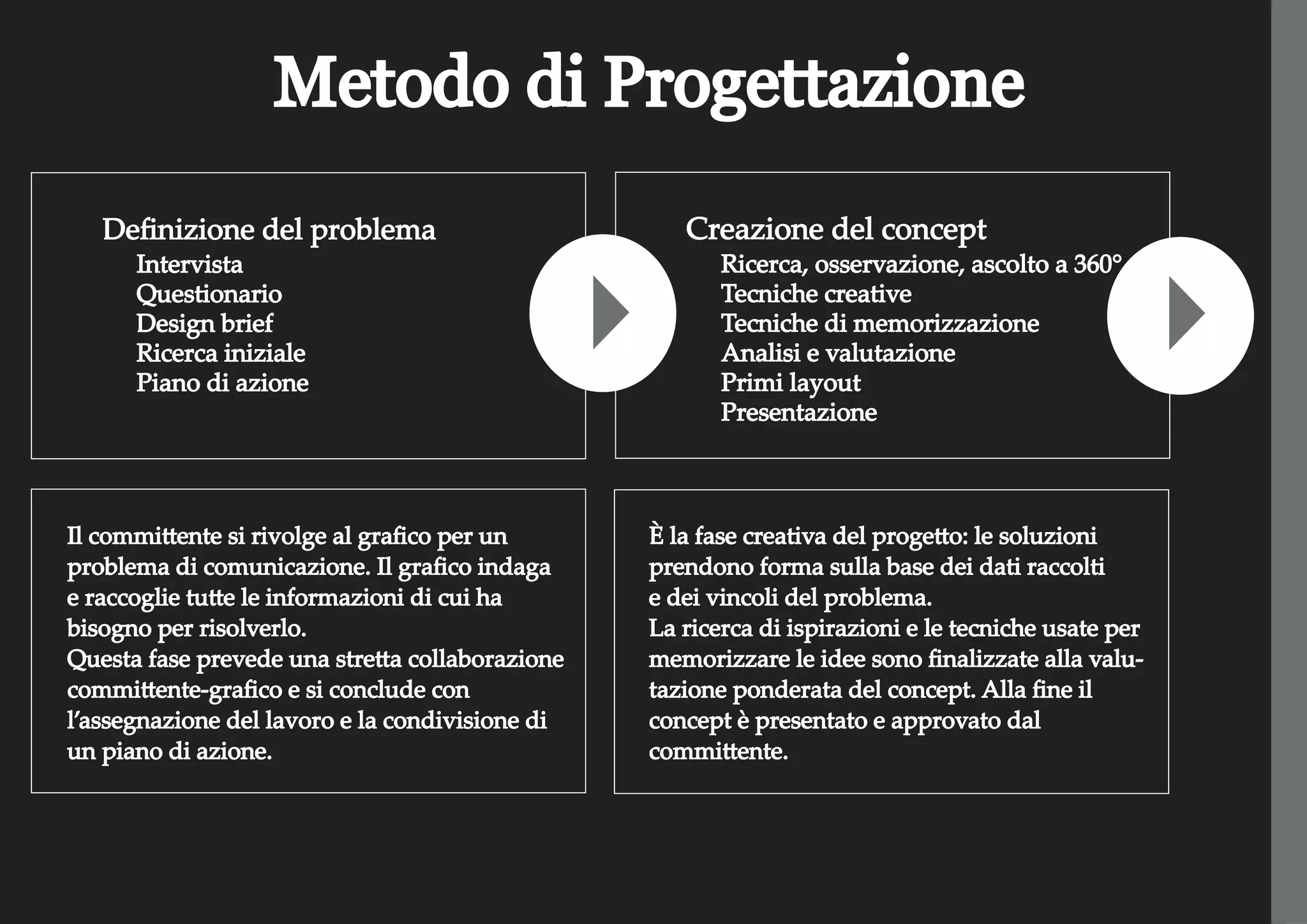 Grafica - SLIDE CORSO.pdf