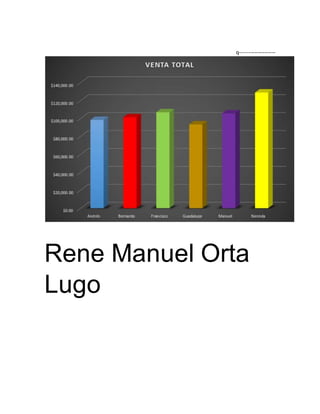 Grafica de barras | DOCX