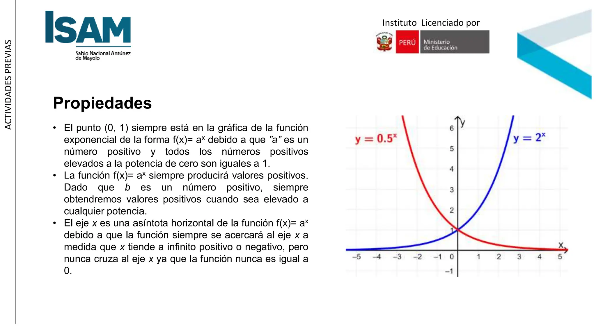 GRAFICA DE UNA FUNCIÓN EXPONENCIAL..pptx
