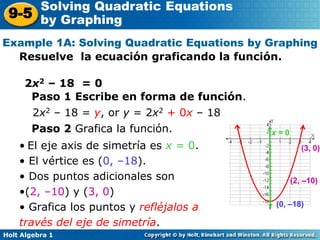 Grafica funciones cuadráticas | PPSX