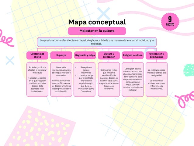 Gráfica Mapa conceptual día del maestro Didáctico Rosa.pdf