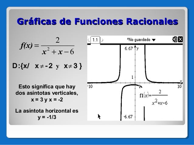 GRAFICANDO FUNCIONES RACIONALES