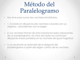 Grafica (paralelogramo) | PPTX