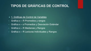 Gráficas de control | PPTX