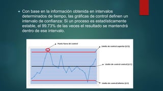 Gráficas de control | PPTX