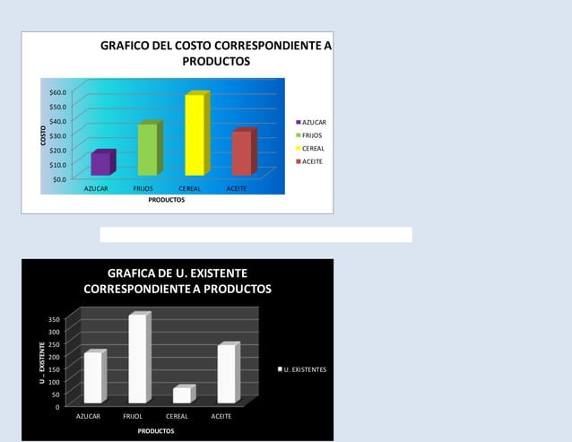 Graficas 1 | DOCX