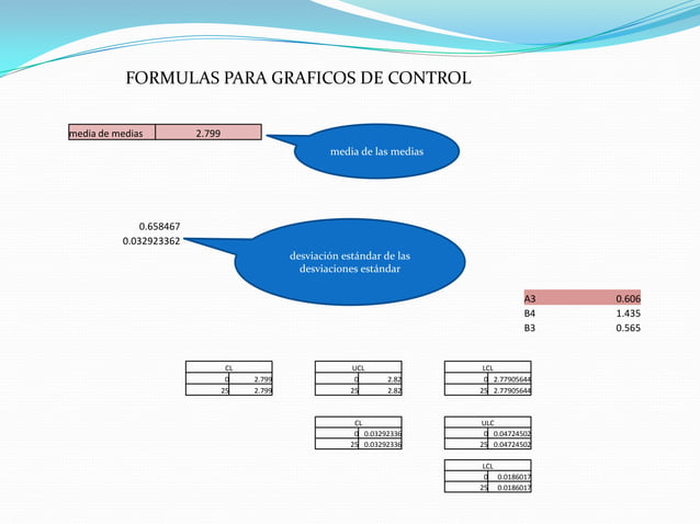 Graficas de control 1 | PPT