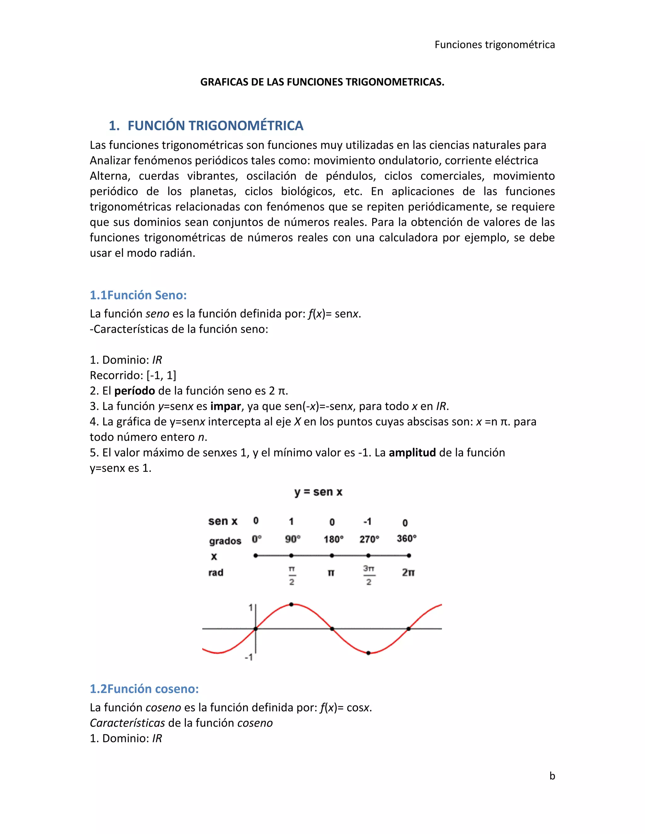 Graficas de las funciones trigonometricas | PDF