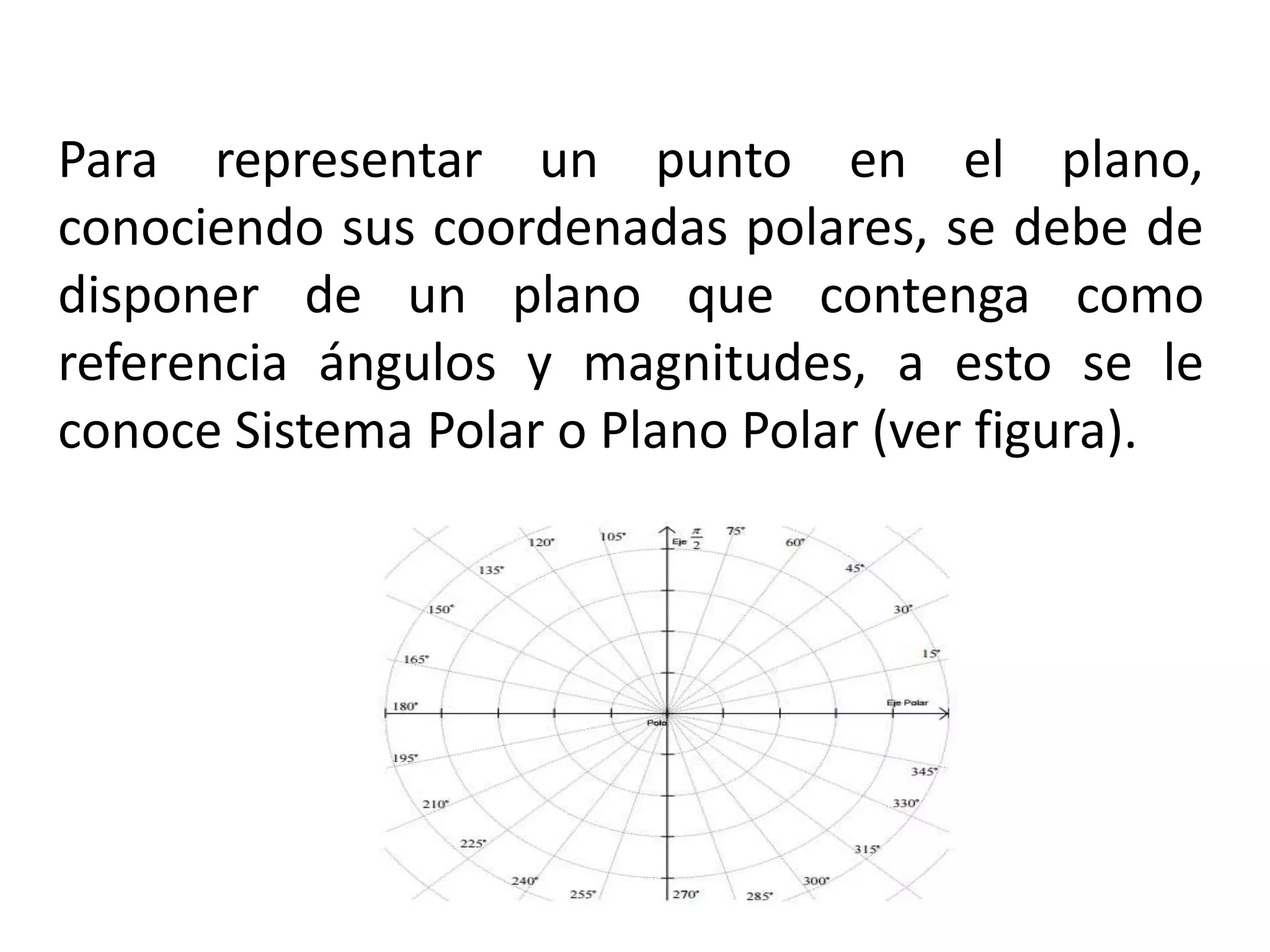 Graficas en coordenadas polares | PPTX