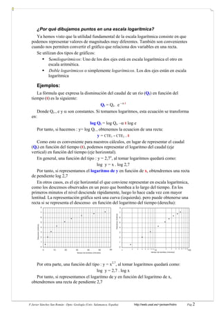 Graficas en papel log log | PDF