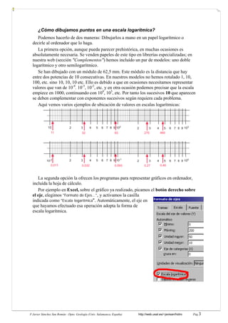 Graficas en papel log log | PDF