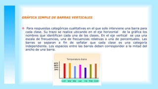 Graficas estadisticas | PPTX