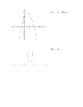 Graficas mate 4 | PDF
