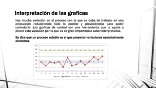 Graficas xr | PPTX