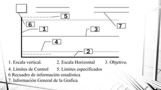 Graficas xr | PPTX